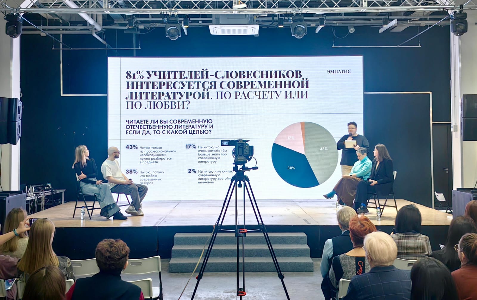 Каждый третий учитель русского языка использует искусственный интеллект ...